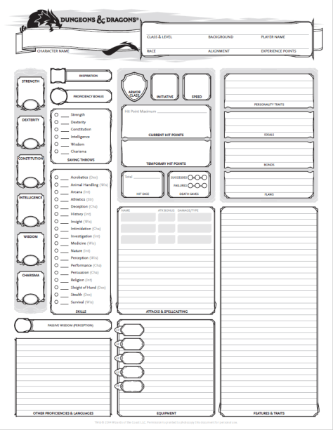 Get To Know Your Character Sheet: Overview | Technomancer's Sanctum